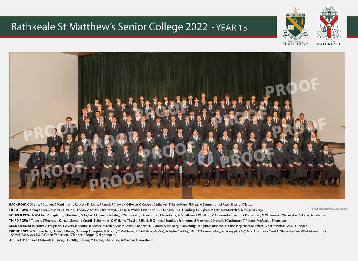 Year 13 - Rathkeale College 2022 – PeteNikolaison